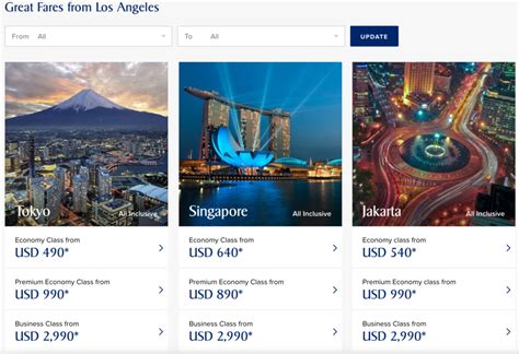 Fly To Asia For Under With The Great Singapore Airlines Getaway