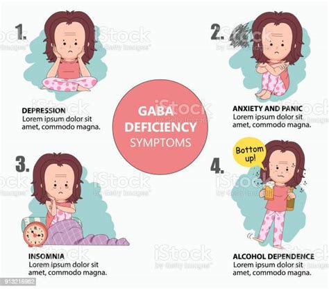 Gaba 결핍 감마 아미노 낙산에 대한 스톡 벡터 아트 및 기타 이미지 감마 아미노 낙산 건강관리와 의술 건강한 식생활