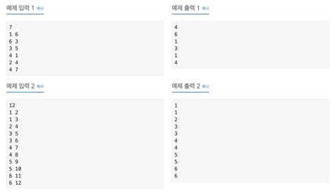 Boj 백준 11725 트리의 부모 찾기 Boj 백준 11725 트리의 부모 찾기