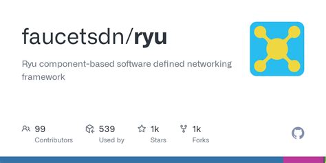 Github Faucetsdnryu Ryu Component Based Software Defined Networking Framework