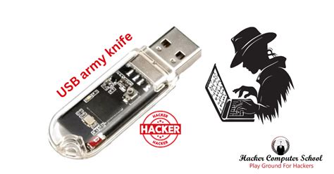 Cyber T Usb Army Knife The Ultimate Usb Hacking Tool For Ethical Hackers