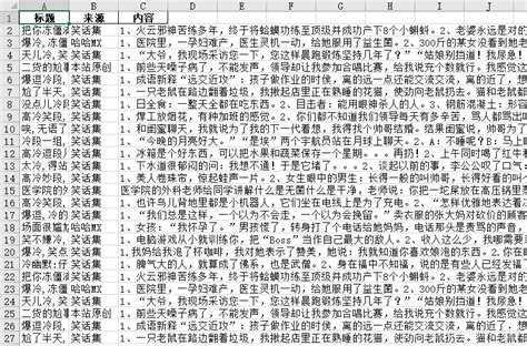 【python实现网络爬虫（8）】requests bs4实现笑话大全数据爬取 python爬笑话大全 csdn博客