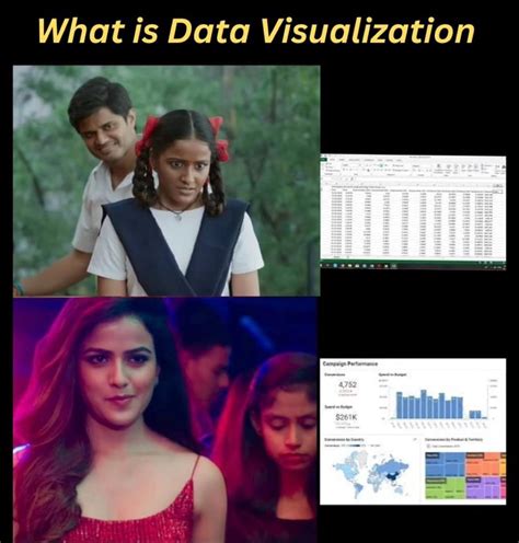 Mahesh Babu Arava On Linkedin Datavisualization Dataanalytics Datainsights Datascience