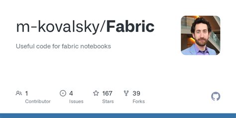 github m kovalsky fabric useful code for fabric notebooks