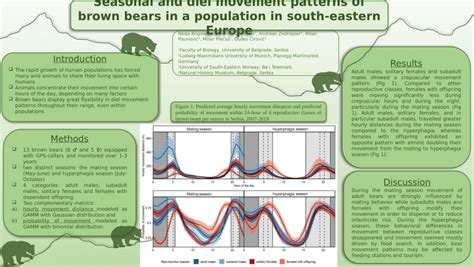 Pdf Seasonal And Diel Movement Patterns Of Brown Bears In A
