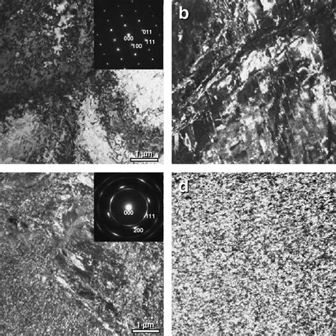 Tem Images And Corresponding Selected Area Diffraction Patterns Of Ni 3 Download Scientific