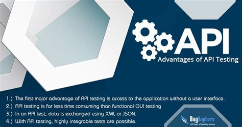 bugraptors software testing company on linkedin advantages of