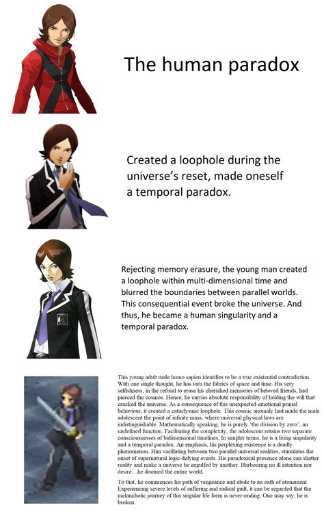 The Human Paradox R Megaten