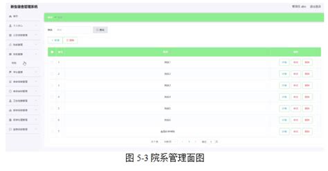 基于springboot实现学生毕业离校系统项目【项目源码论文说明】基于springboot的高校毕业生离校系统的设计与实现 Csdn博客