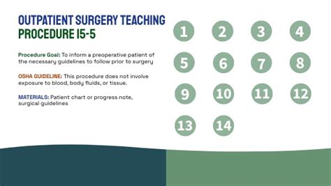 Procedure 15 5 Genially