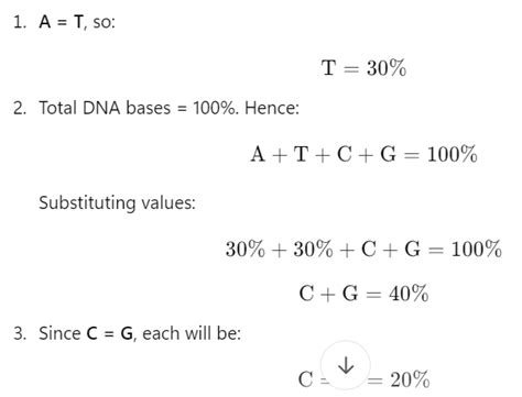 604 The Genetic Code Biomed Foundation 604 The Genetic Code Biomed Foundation