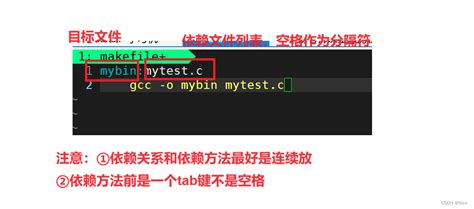 linux项目自动化构建工具 make makefile及其应用：多文件编写第一个linux程序：进度条（懒人学习必备博文！！！）