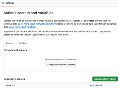 Github Actions のシークレットは簡単に見れる
