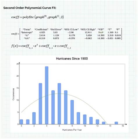 56个 Ptc Mathcad 替代品和类似软件在2024年 Progsoft
