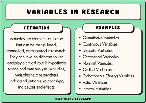 27 Types Of Variables In Research And Statistics 2025