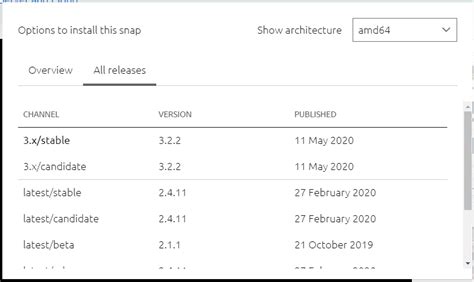 064 Not Available On Snap · Issue 10656 · Rocketchatrocketchat · Github