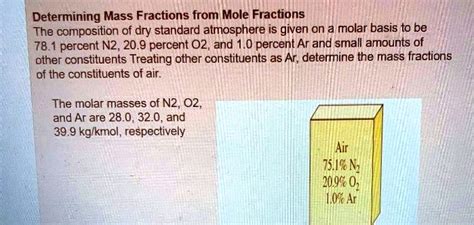 Determining Mass Fractions From Mole Fractions The Composition Of Dry Standard Atmosphere Is