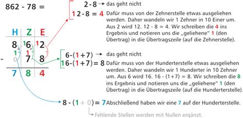 Schriftliches Rechnen Mathematik Übungen Aufgaben mit Lösungen