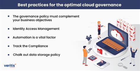 Best Practices That Lead To Good Cloud Governance Cg