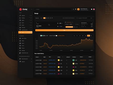 Crypto Dashboard Design For Swap Page By Extej Ui Ux Design Agency On