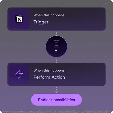 Vectorshift Revolutionizing Ai Powered Platform Development