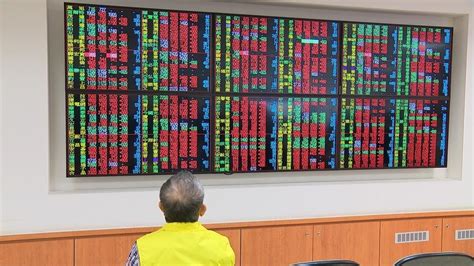 台股土洋對作 外資賣超237億、投信狂敲00940成分股｜四季線上4gtv