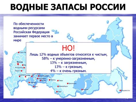 Экологический проект Качество питьевой воды проблема современного