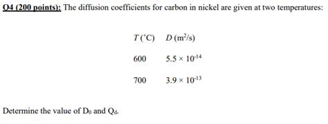 Solved Points The Diffusion Coefficients For Chegg