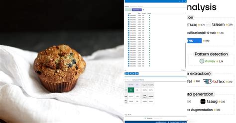 List Timeseries Curated By Yazan Medium