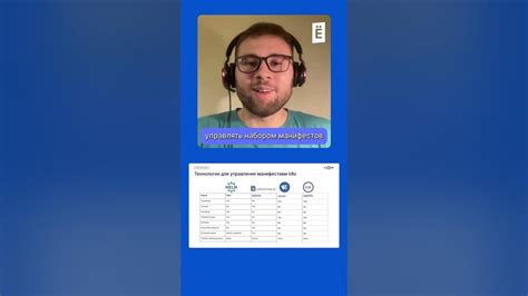 Инструменты управления манифестами в K8s слёрм Shorts Kubernetes