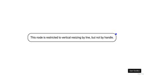 Reactflownode Resizer Examples Codesandbox