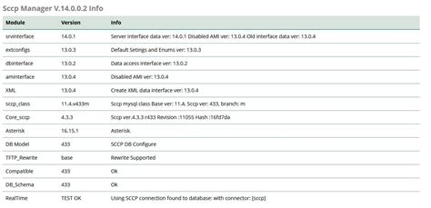 Module Issue After Reinstall Issue PhantomVl Sccp Manager GitHub