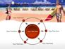 Surfing Beach Free Presentation Template For PowerPoint Google Slides And Keynote PPT Star