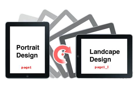 Ios Prototyping With Tap And Adobe Fireworks Part 2 — Smashing Magazine