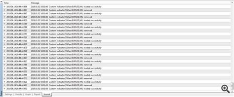 Have A Problem With Use Indicator In Ea Indices Mql4 And Metatrader 4 Mql4 Programming Forum