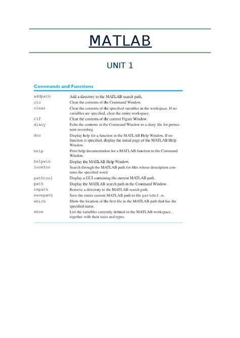 Matlab Matlab Unit 1 Commands And Functions Addpath Add A Directory To The Matlab Search Path