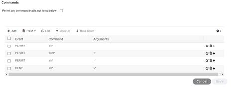 Solved Ise 210 Tacacs Command Sets Issue Cisco Community