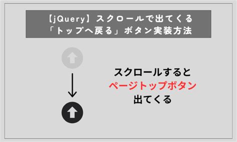 jQueryスクロールで出てくるトップへ戻るボタン実装方法