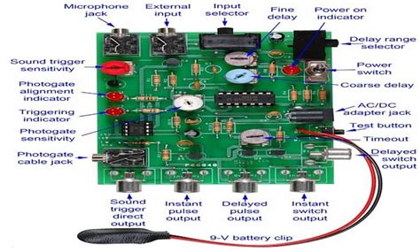 Make Pcb Design Pcb Layout And Circuit Schematic By Briggsariana Fiverr