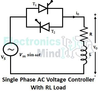 Single Phase AC Voltage Controller With R RL Load Operation