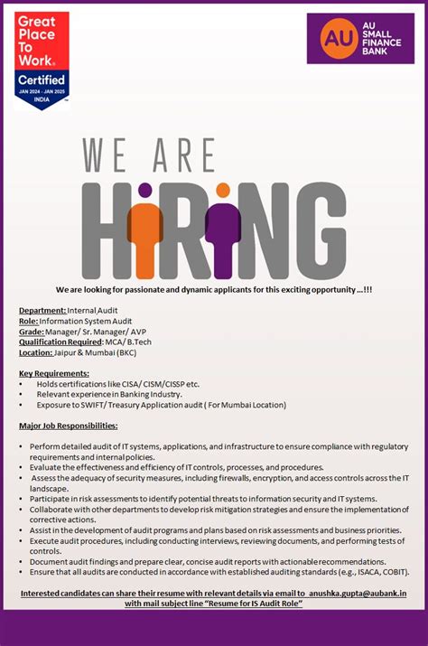 Anushka Gupta On Linkedin We Are Hiring For Managersr Manageravp