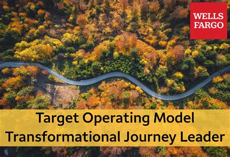 cara hyndman on linkedin processengineering processmapping