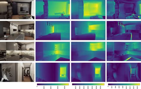 qualitative visualization of fully convolutional residual networks for