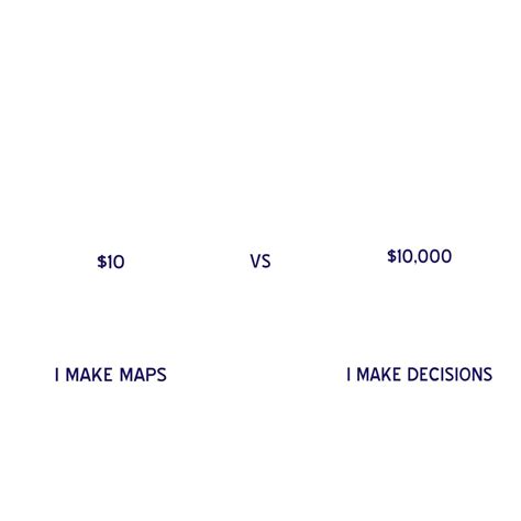 Dr Chris Harrison On Linkedin Gis Science Career Success Jobseekers