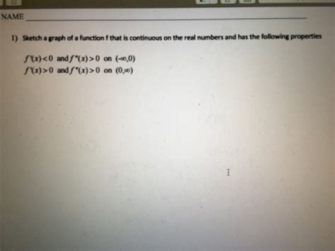 Solved Sketch A Graph Of A Function F That Is Continuous On