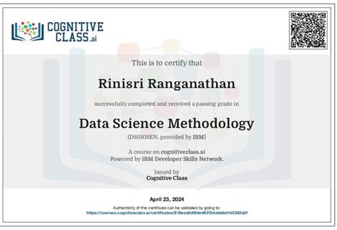 Rinisri Ranganathan On Linkedin Bigdata Dataanalysis