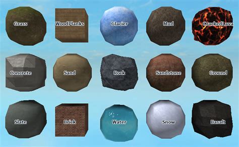 Roblox Texture Id