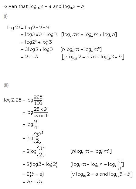 Logarithms Concise Class Th ICSE Maths Selina Publications ICSEHELP