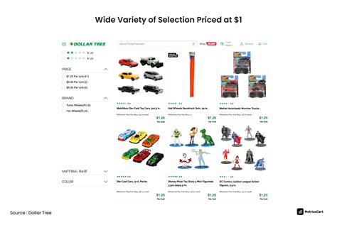 Value Based Pricing Definition Examples And Misconceptions