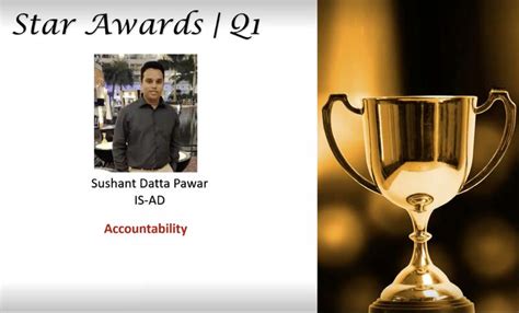 Sushant Pawar On Linkedin Nextgenstarawards